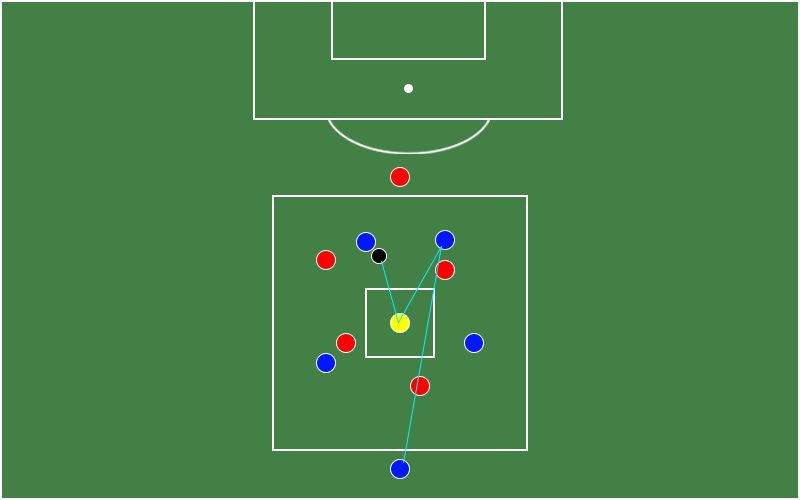 Winter Training Sessions | Pendle